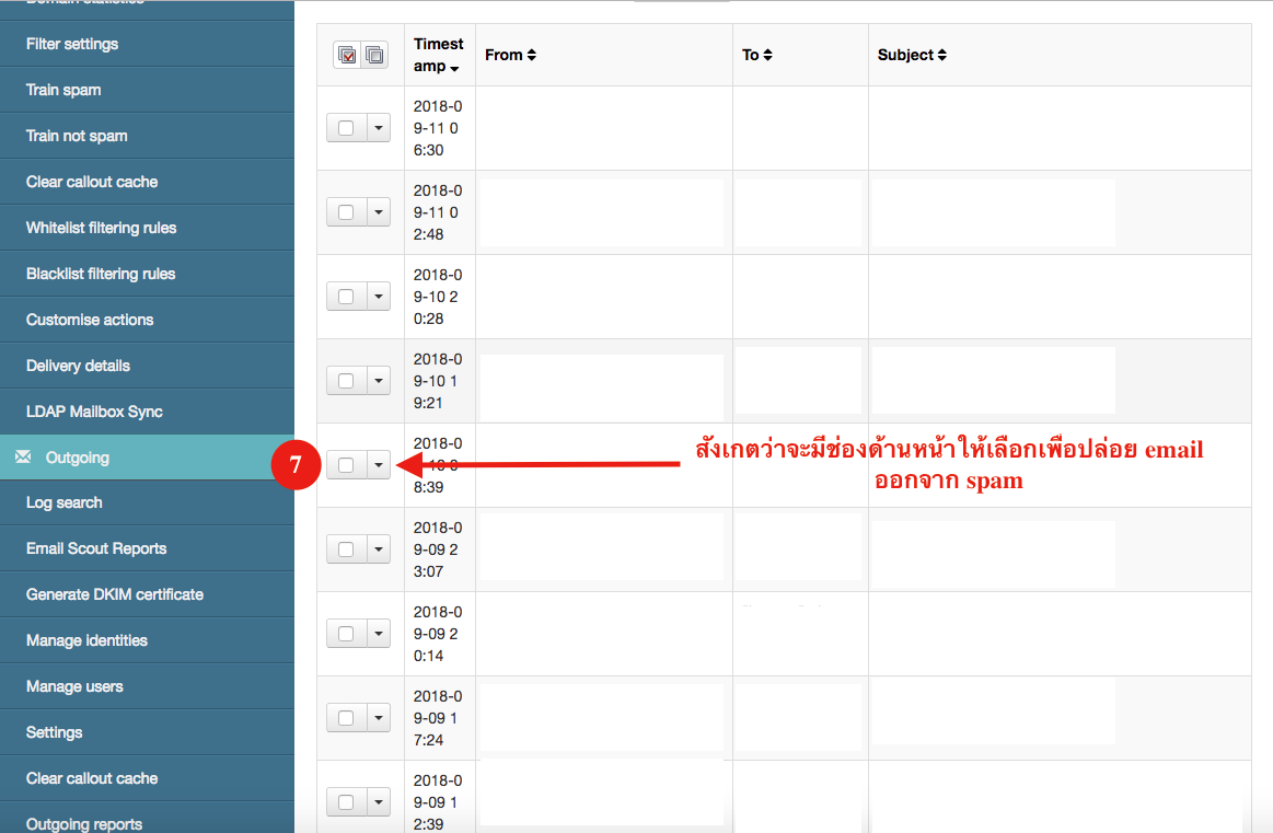 Spam Panel – Manual EN